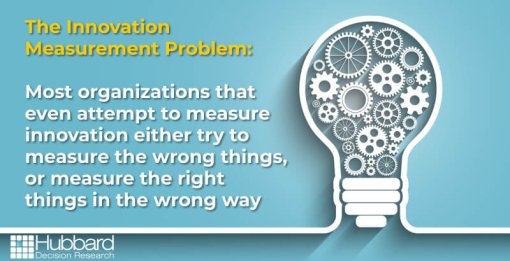 These Two Problems Are Why Innovation Initiatives Fail - Hubbard ...