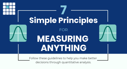 7 Simple Principles for Measuring Anything - Hubbard Decision Research