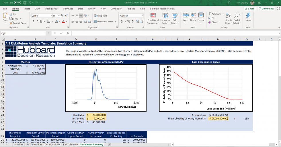 Simulations in Excel Training - Hubbard Decision Research