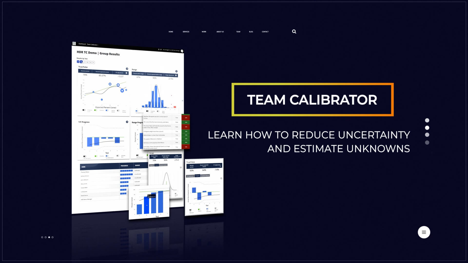 Team Calibrator - Hubbard Decision Research